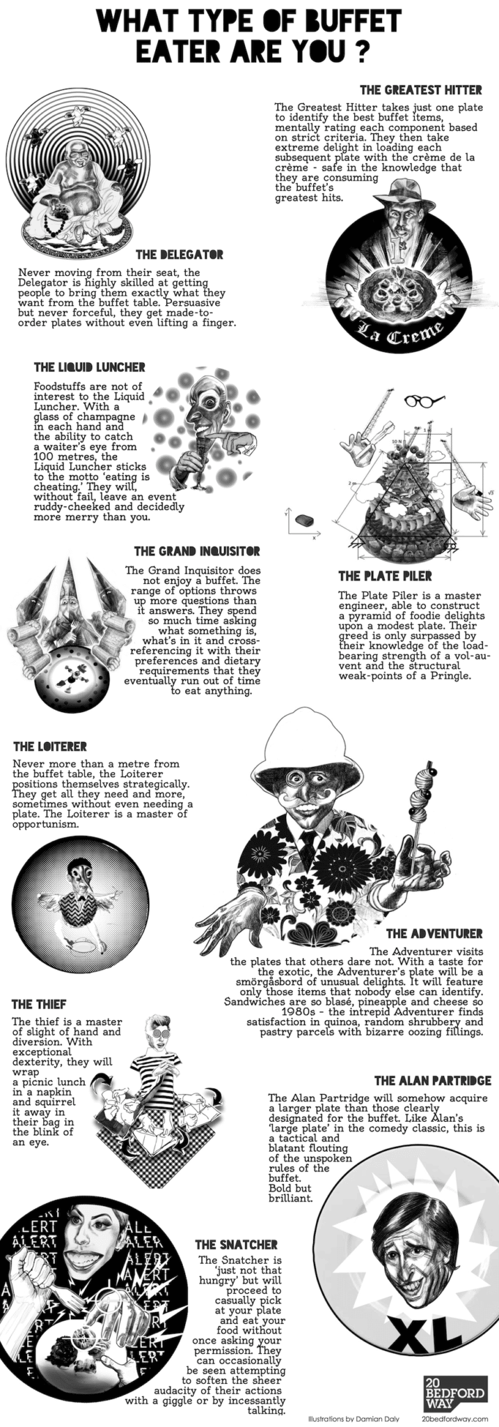 What Type Of Buffet Eater Are You? Buffet Illustrations.